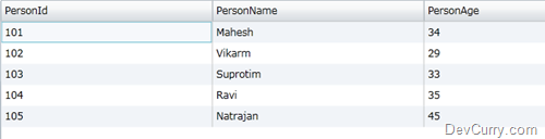 Change Silverlight DataGrid Style based on Mouse Actions